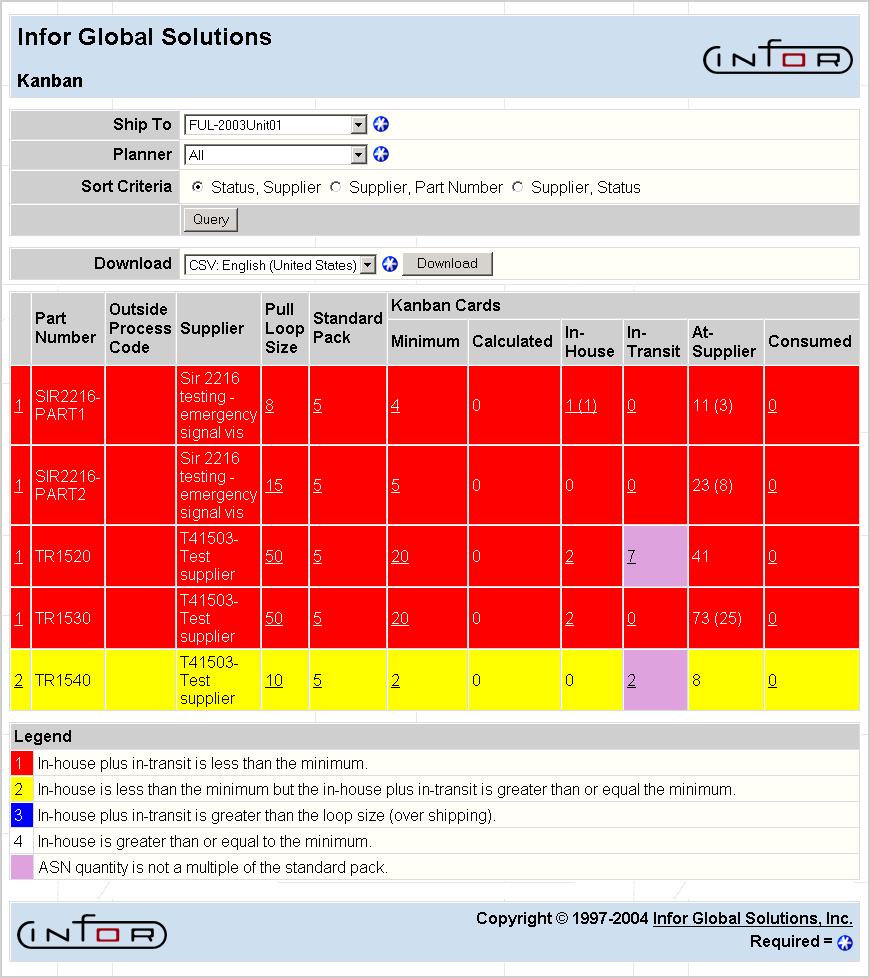 Workbench Kanban
